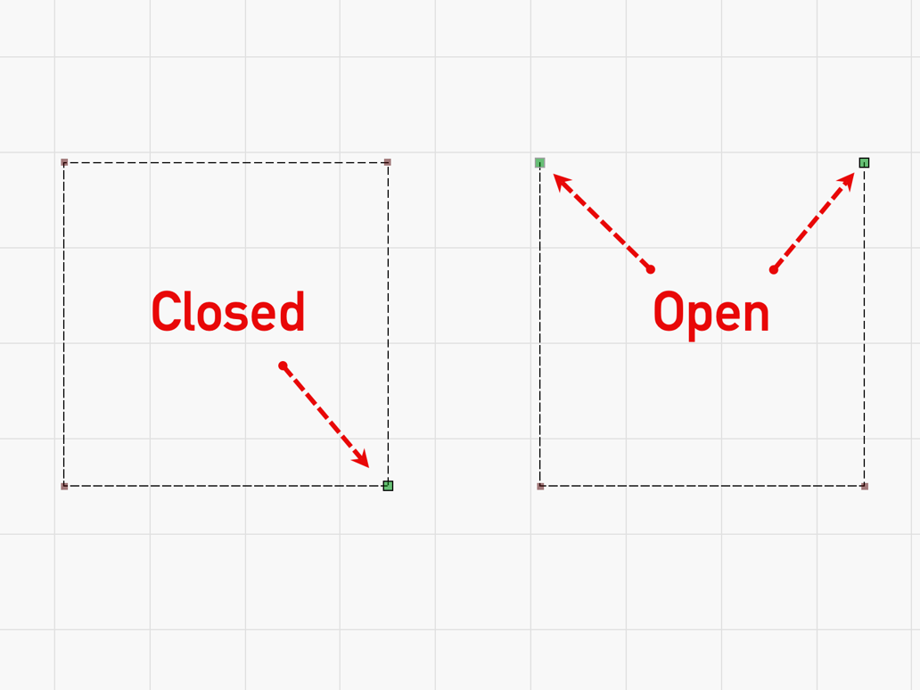 Open vs. Closed Shapes in LightBurn