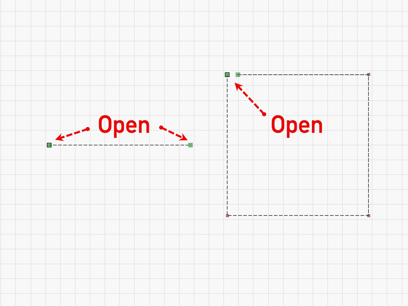 Open vs. Closed Shapes in LightBurn