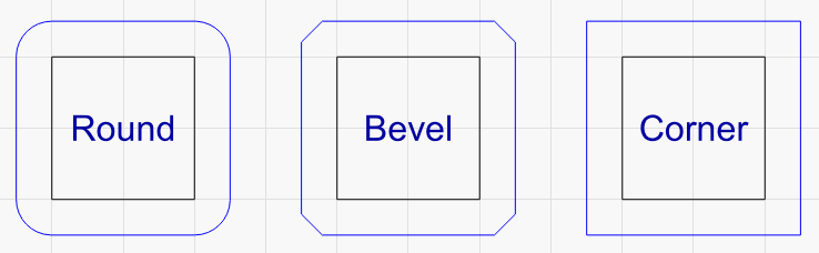 Offset Shapes: Create Precise Outlines